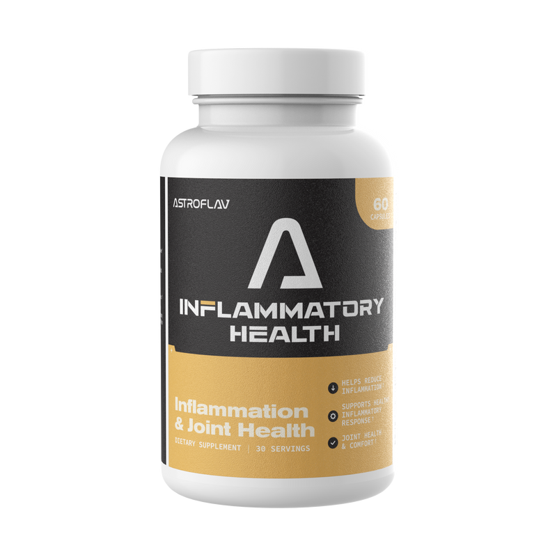 Inflammatory Health | Supplement to Support Inflammation + Joint ...